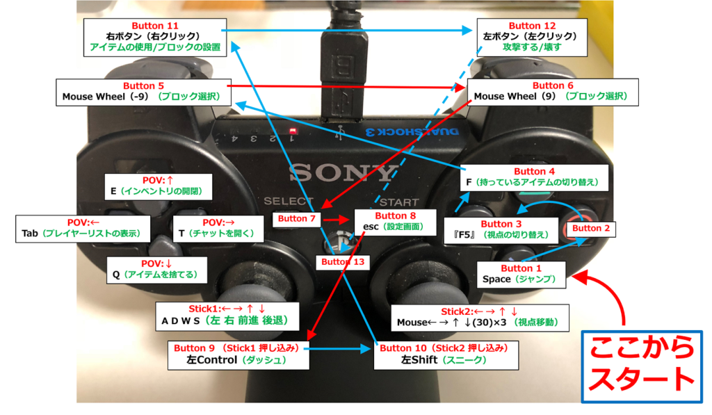 『Minecraft JAVA Edition（マインクラフト ジャバ エディション）』を快適にプレイするための『JoyToKey ...